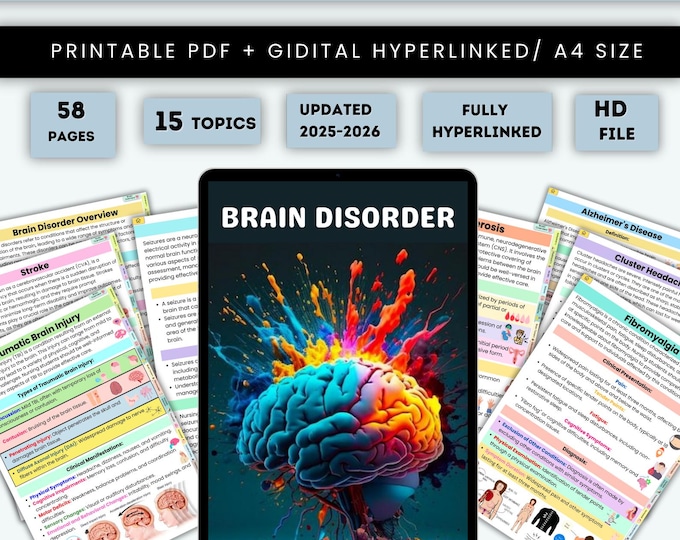Neurological Disorder Notes Bundle - Study Guide - Digital Download ...