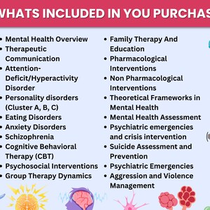 Mental Health Disorder Bundle With Flashcards or Stickers | Nursing ...