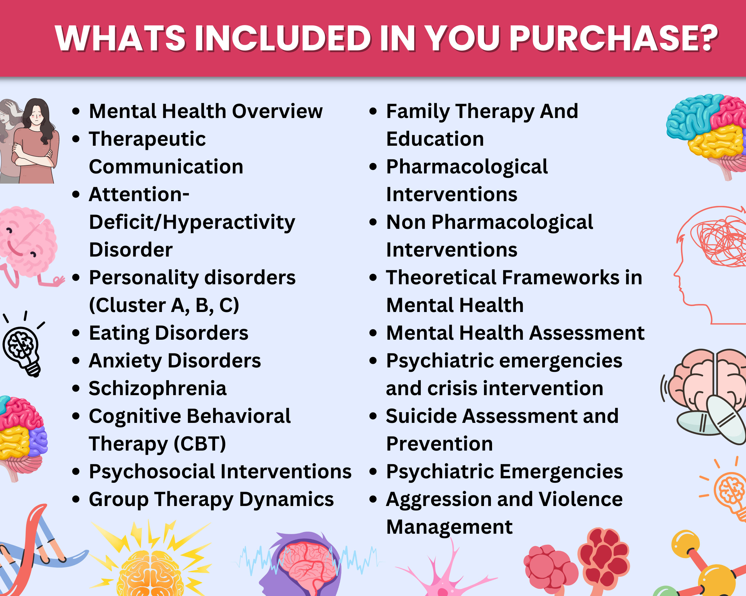 Mental Health Disorder Bundle With Flashcards or Stickers | Nursing ...
