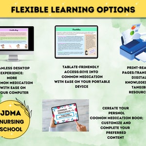 Common Medications Flashcards Fully Hyperlinked | Medication ...