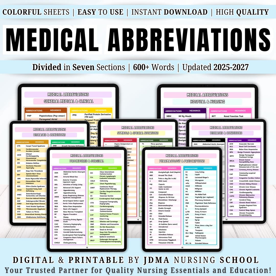 Medical Abbreviations, 600+ Words, Nursing Pharmacology Abbreviations ...