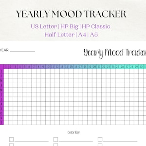 Yearly Mood Tracker Printable Template, Mood Chart, Depression Tracker ...