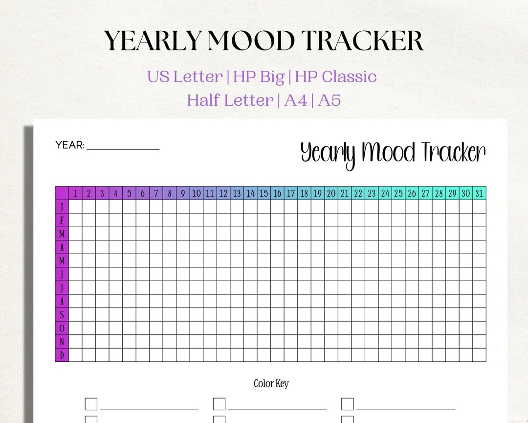 Yearly Mood Tracker Printable Template, Mood Chart, Depression Tracker ...