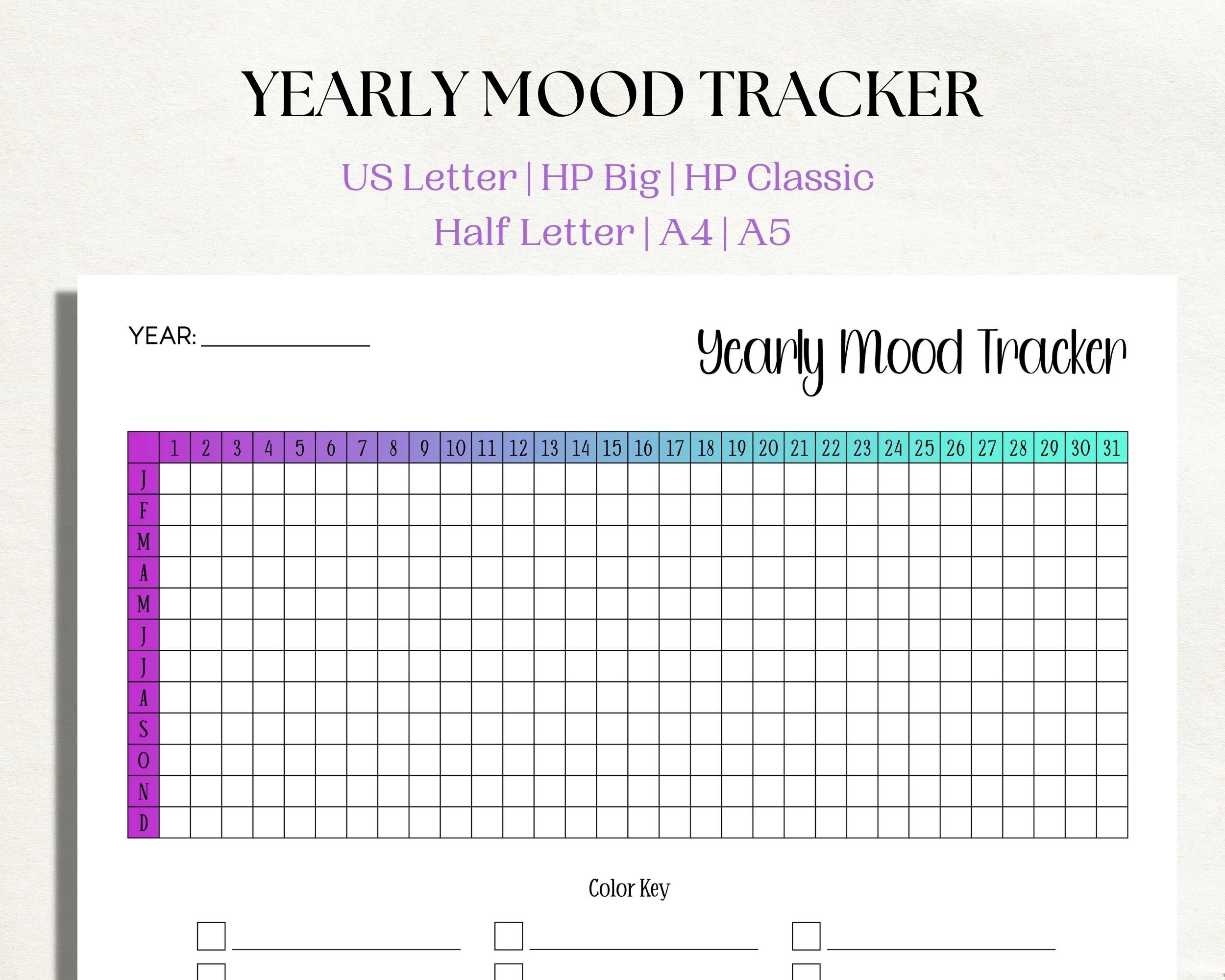 Mood Chart Template
