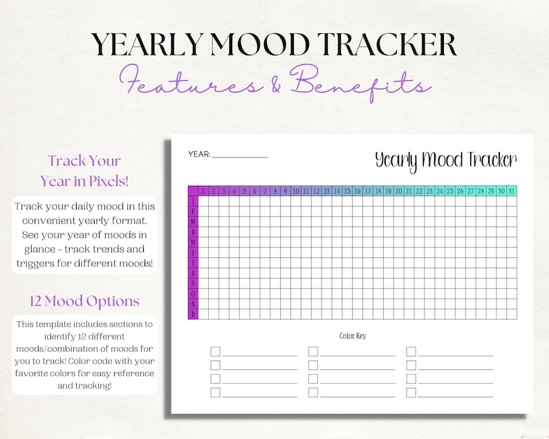 Yearly Mood Tracker Printable Template, Mood Chart, Depression Tracker ...