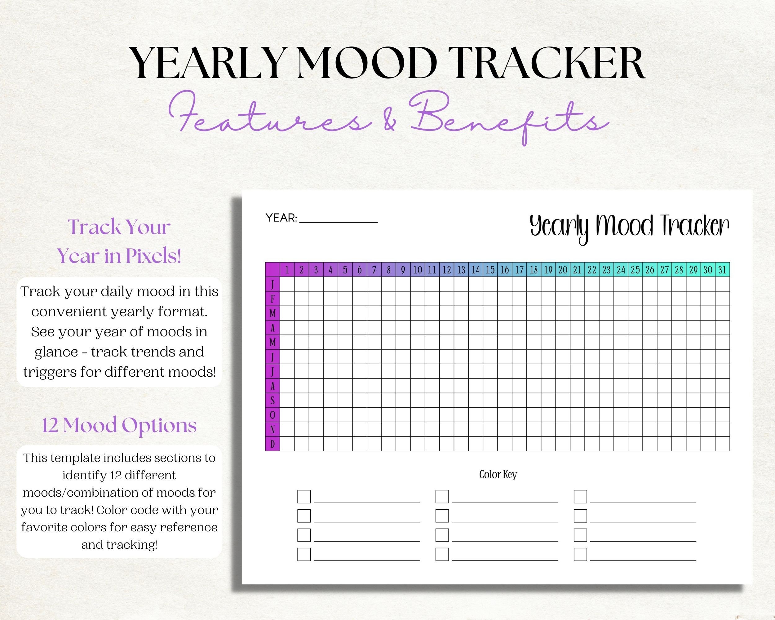 Yearly Mood Tracker Printable Template, Mood Chart, Depression Tracker ...