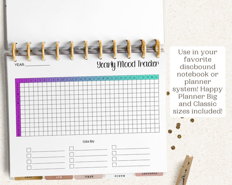 Yearly Mood Tracker Printable Template, Mood Chart, Depression Tracker ...