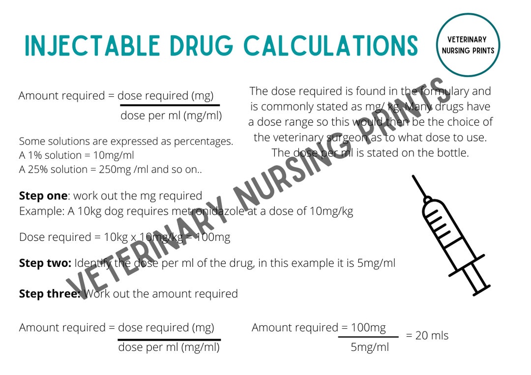 Veterinary Injectable Drug Calculation Poster - Etsy