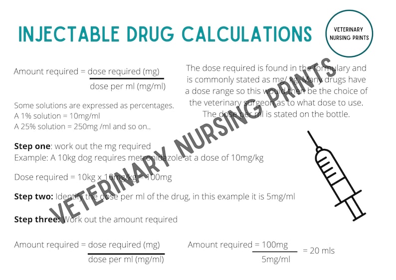Veterinary Injectable Drug Calculation Poster - Etsy UK