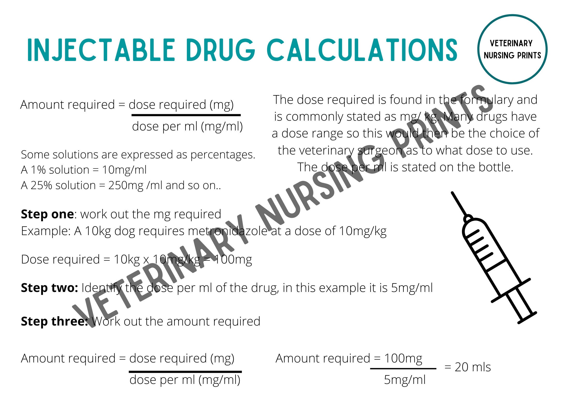 Veterinary Injectable Drug Calculation Poster - Etsy