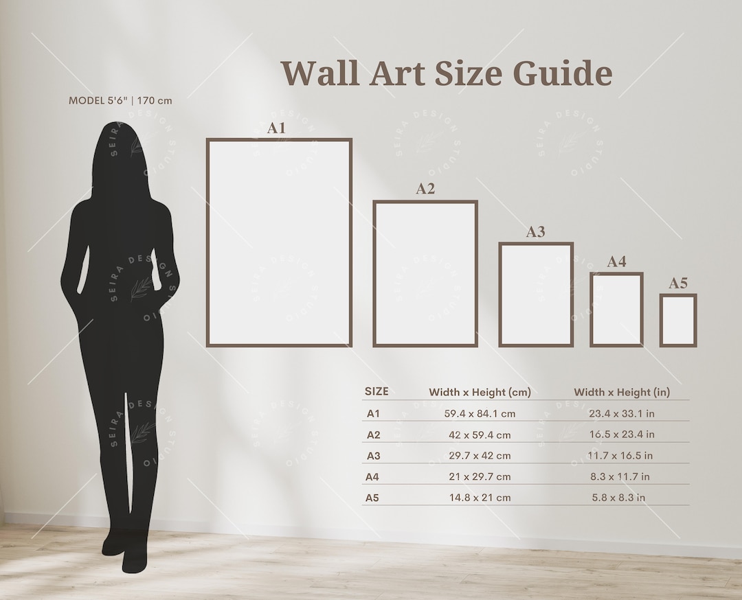 Wall Art Size Guide, Standard Frame Size Guide, Poster Sizes Guide ...