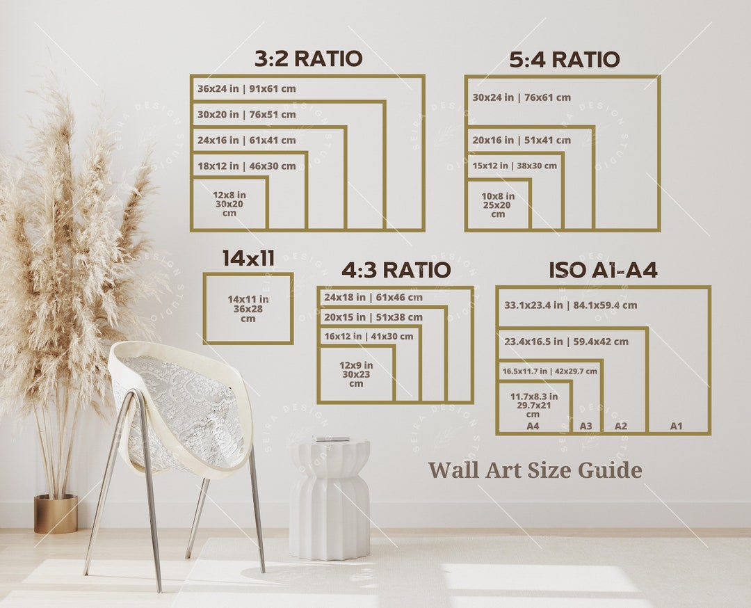 Guide des tailles d'art mural guide des tailles de cadre - Etsy France