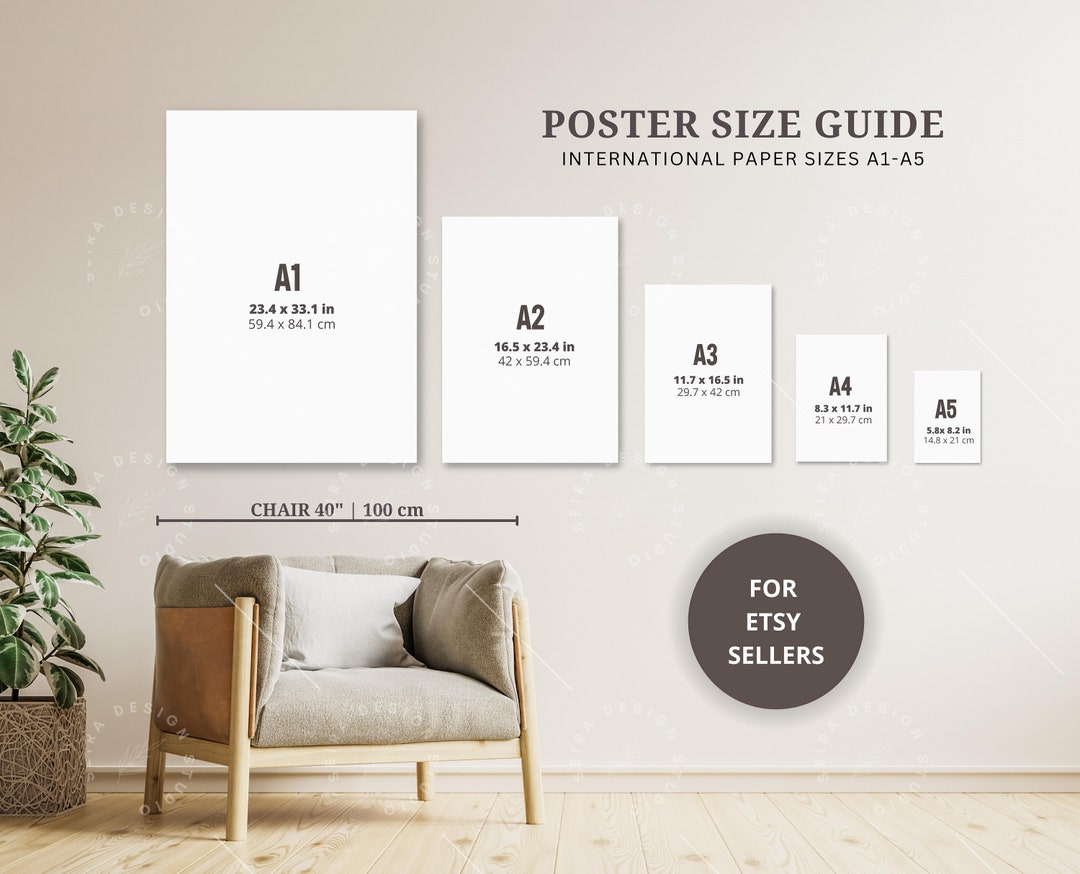 Wall Art Size Guide, Frame Size Guide, Poster Size Guide, Print Size ...
