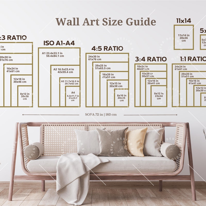 Poster Size Chart - Etsy