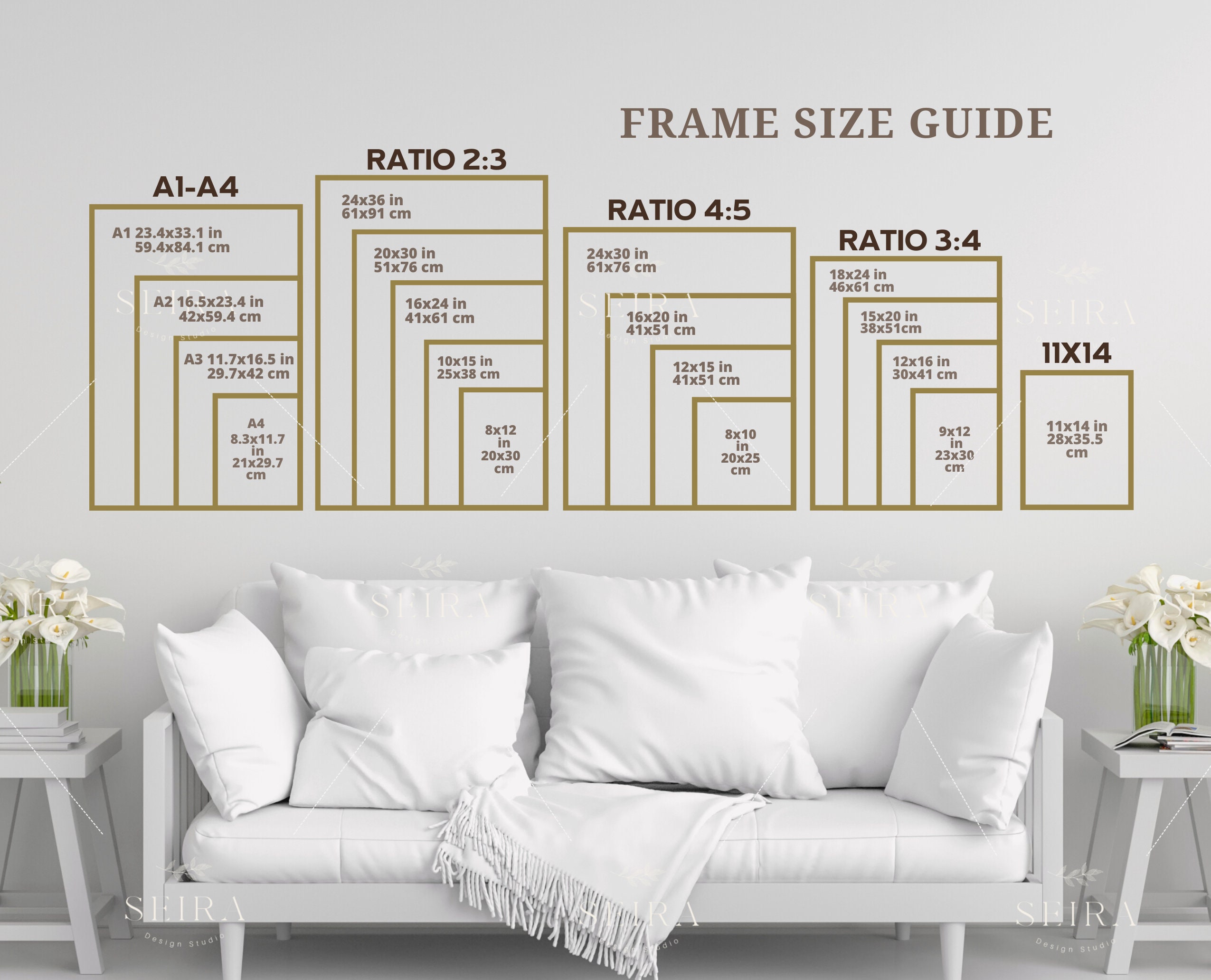 Wall Art Size Guide Standard Frame Sizes Guide Living Room - Etsy Australia