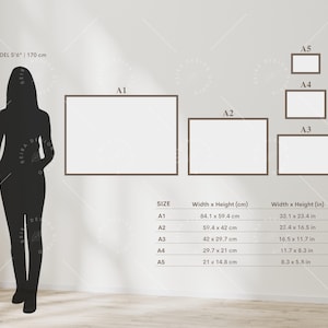 Wall Art Size Guide, Frame Size Guide, Print Size Guide, Comparison ...