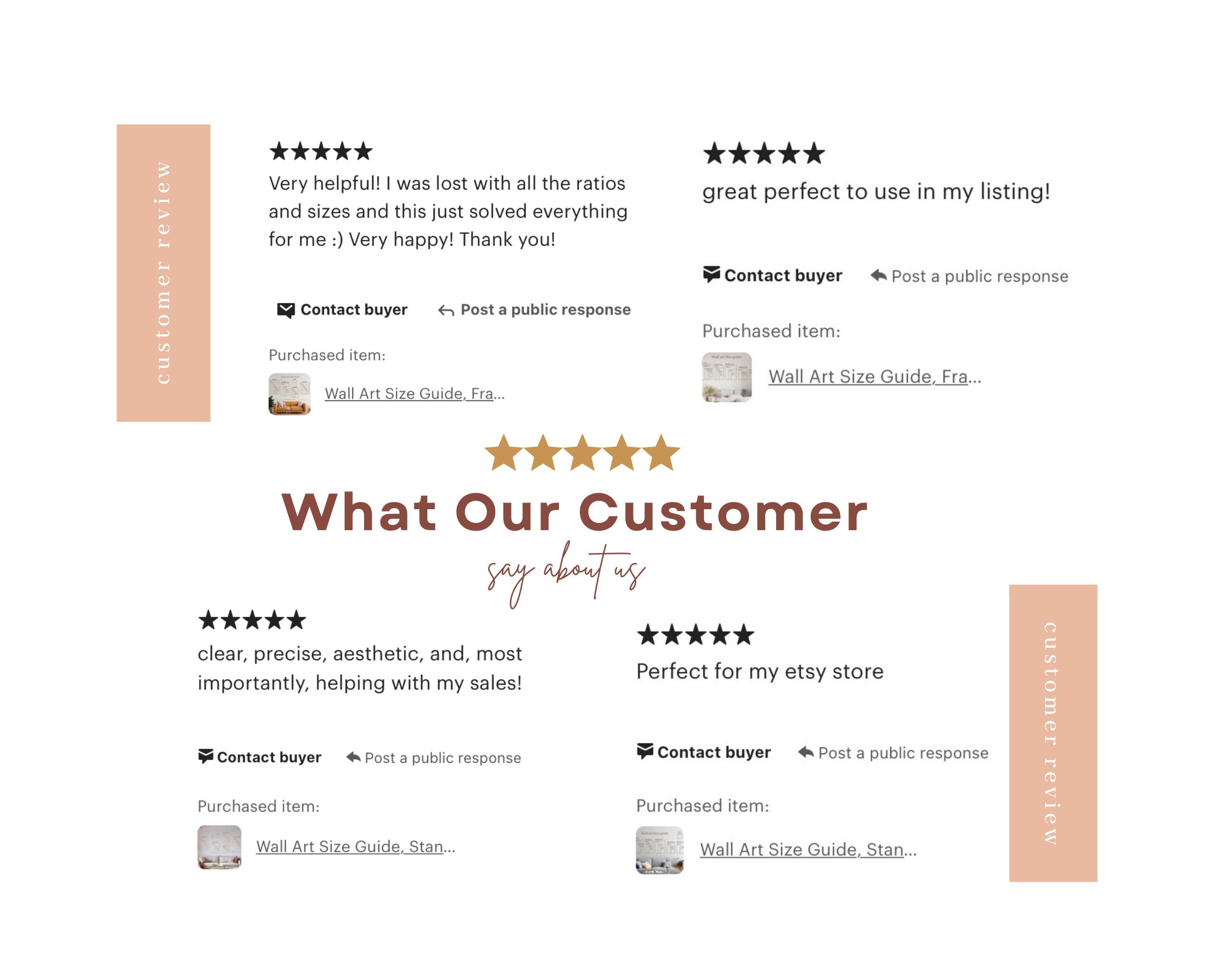 Wall Art Size Guide, Standard Frame Size Guide, Poster Sizes Guide ...