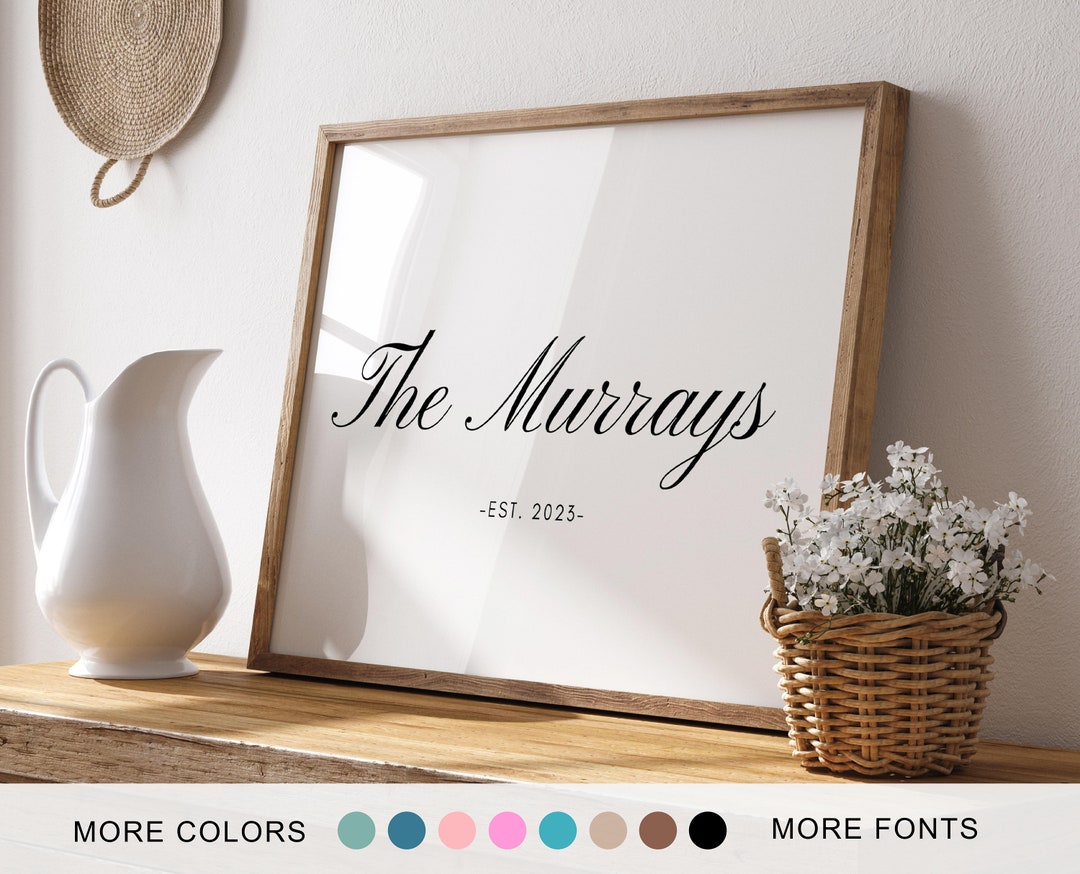 Personalized Family Sign, Personalized Family Print, Family Print ...