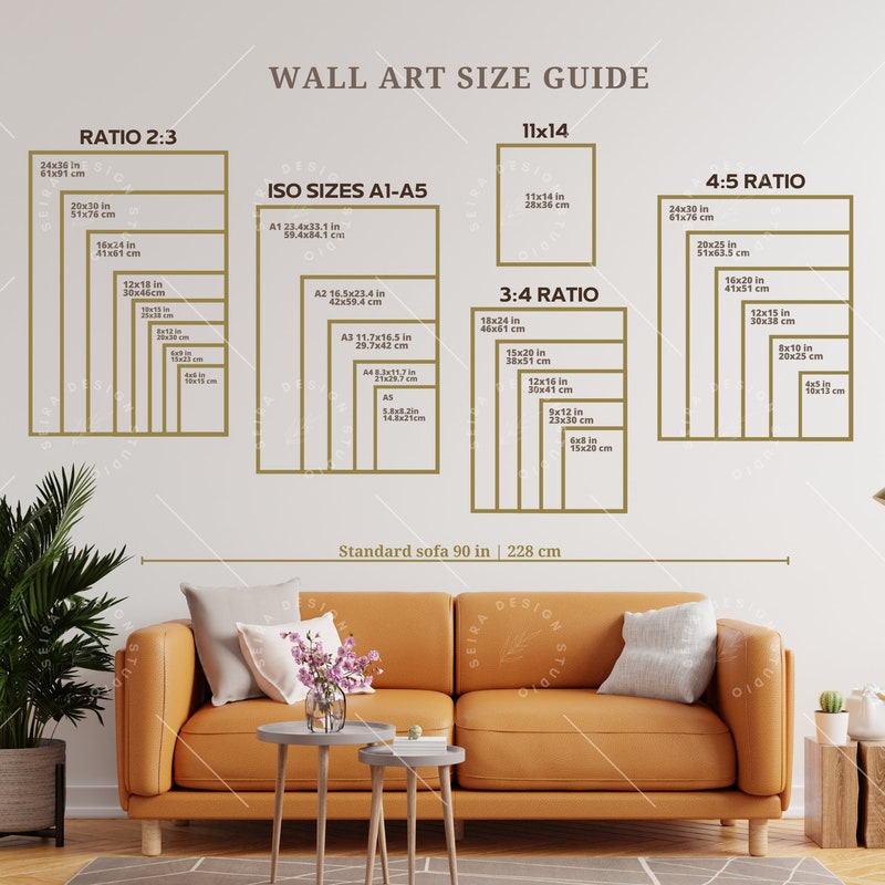 Wall Display Guide - Etsy