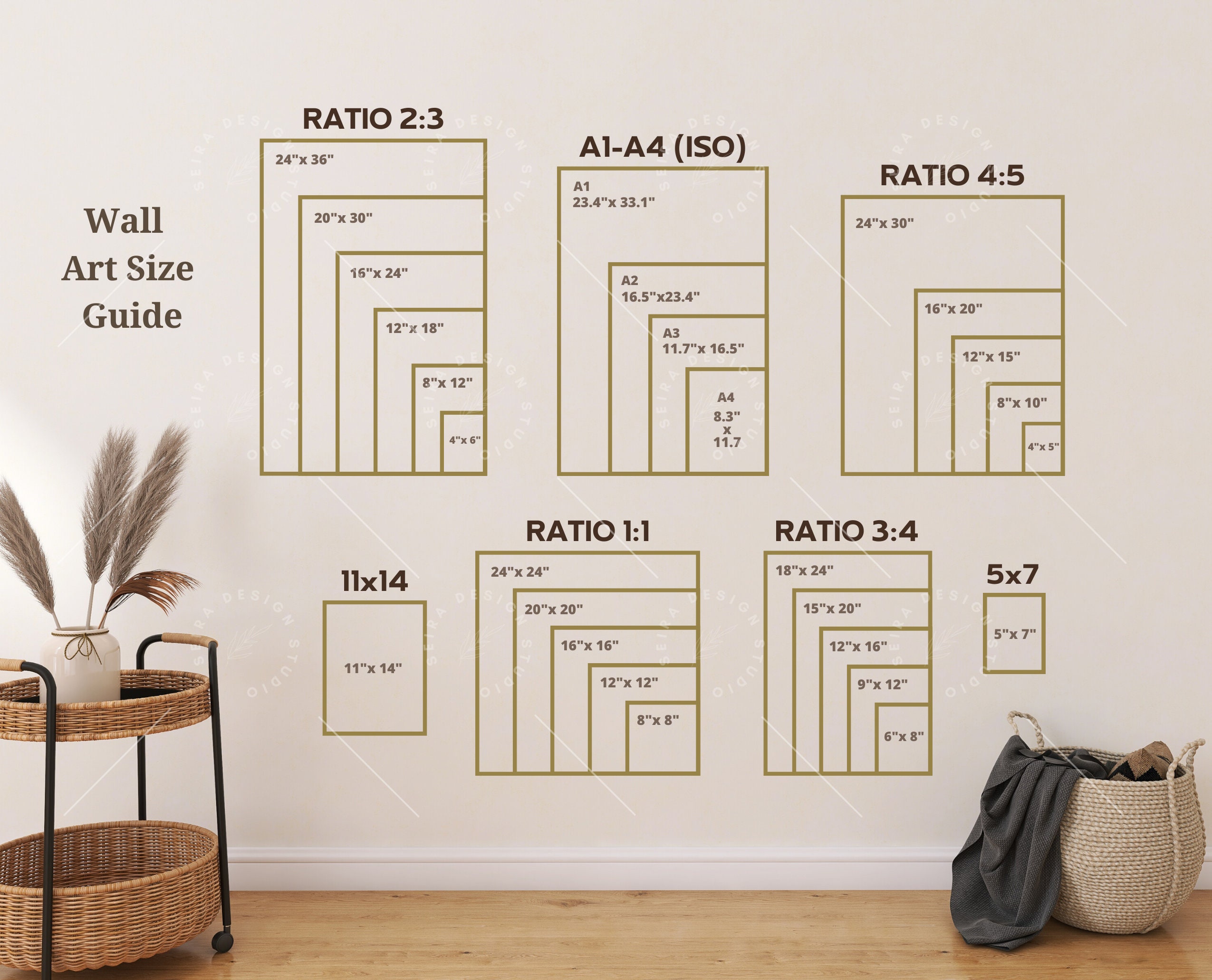 Wall Art Size Guide Frame Size Guide Print Size Guide - Etsy Ireland