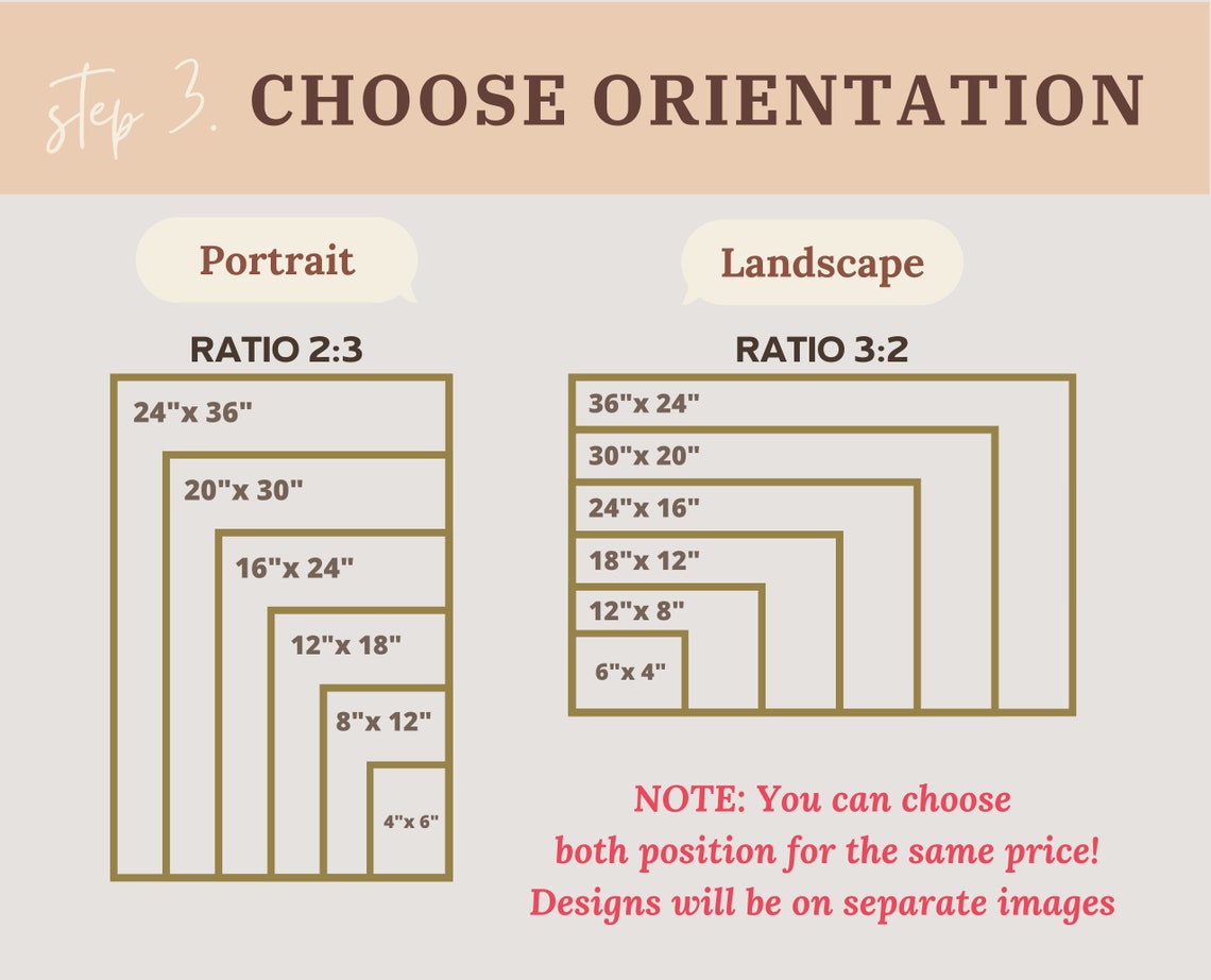 Custom Wall Art Size Guide Wall Art Size Guide Poster Size - Etsy