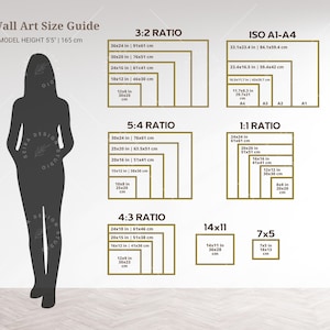 Landscape Wall Art Size Guide, Standard Frame Sizes Guide, Living Room ...