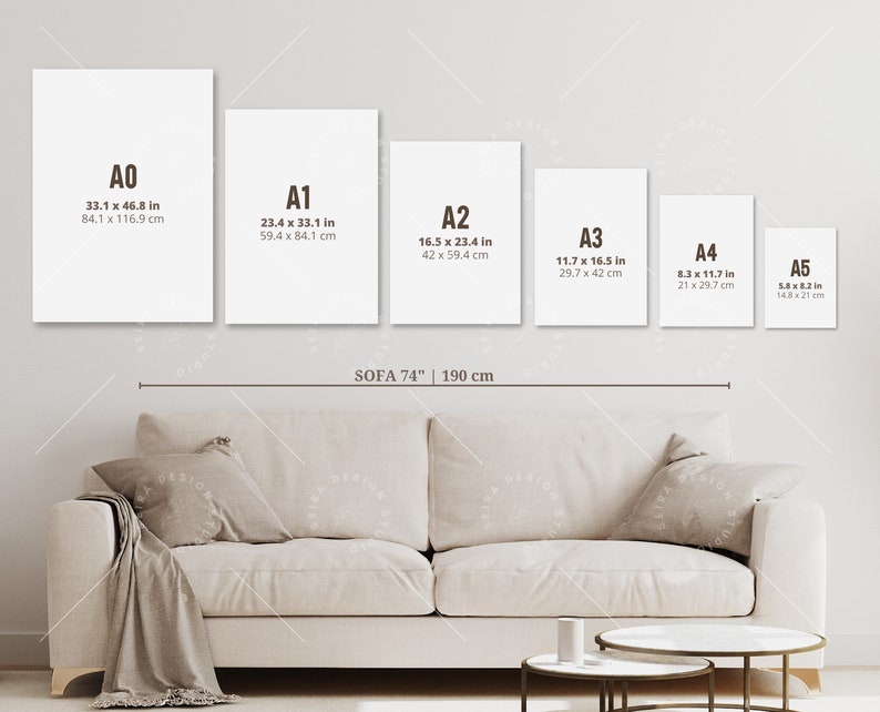 Wall Art Size Guide, Frame Size Guide, Print Size Guide, Comparison ...