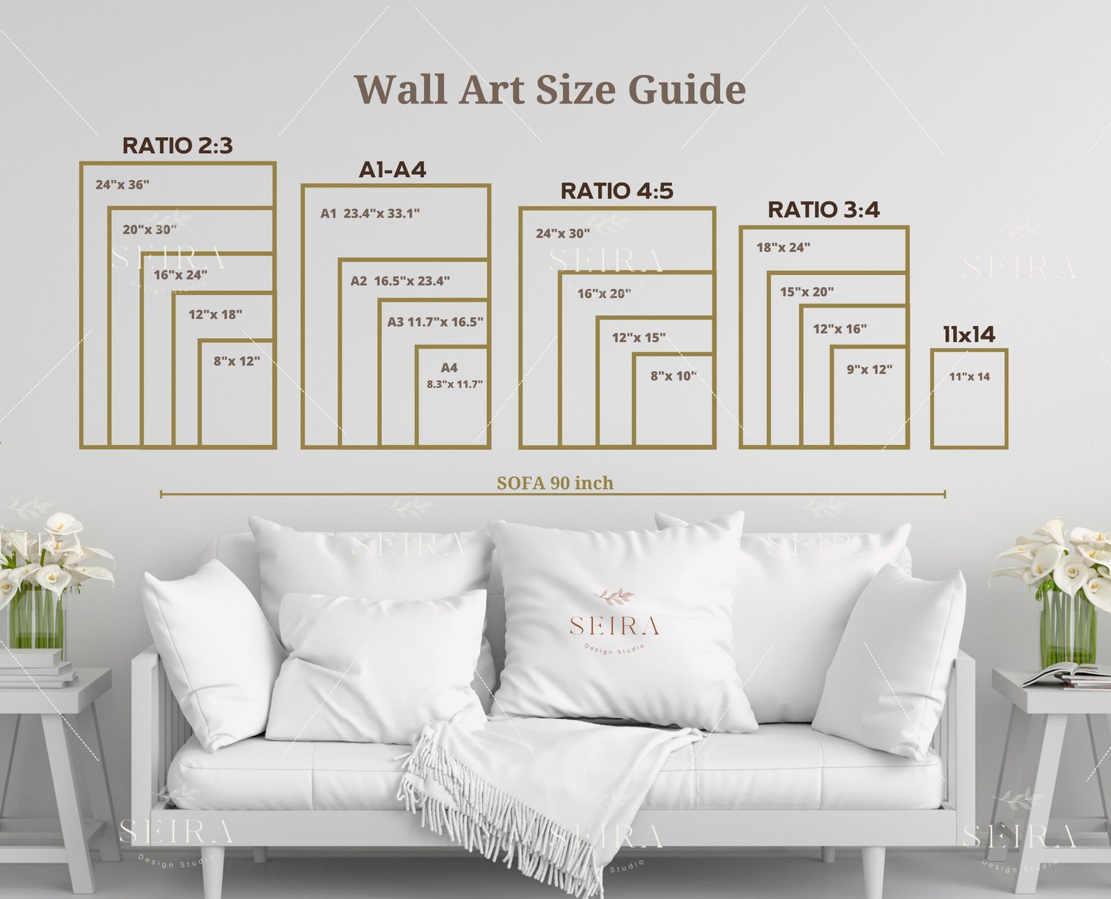 Wall Art Size Guide, Frame Size Guide, Print Size Guide, Comparison ...