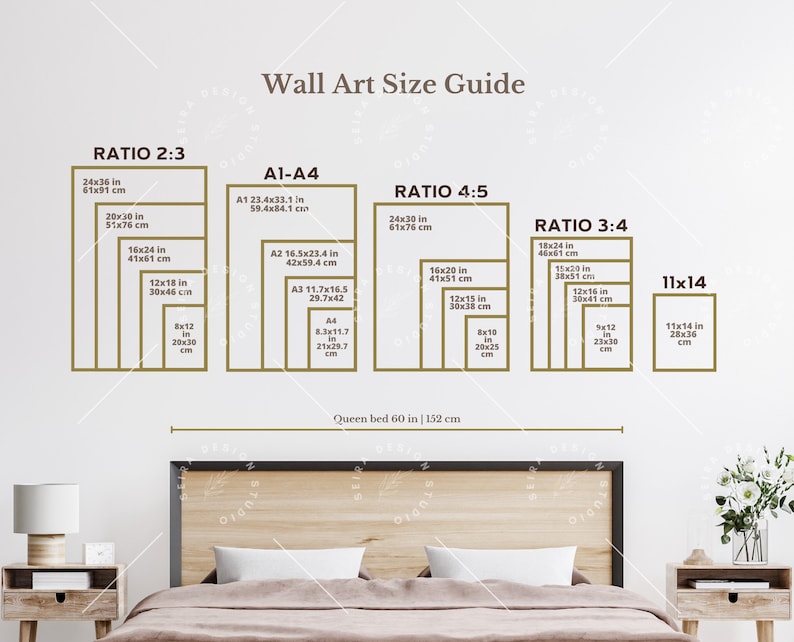 Wall Art Size Guide, Frame Size Guide, Print Size Guide, Comparison ...