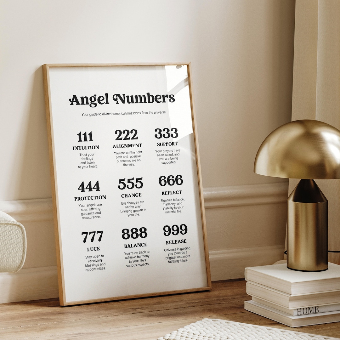 Angel Number Poster, Manifest Wall Art, Manifest Poster, Manifest Print ...