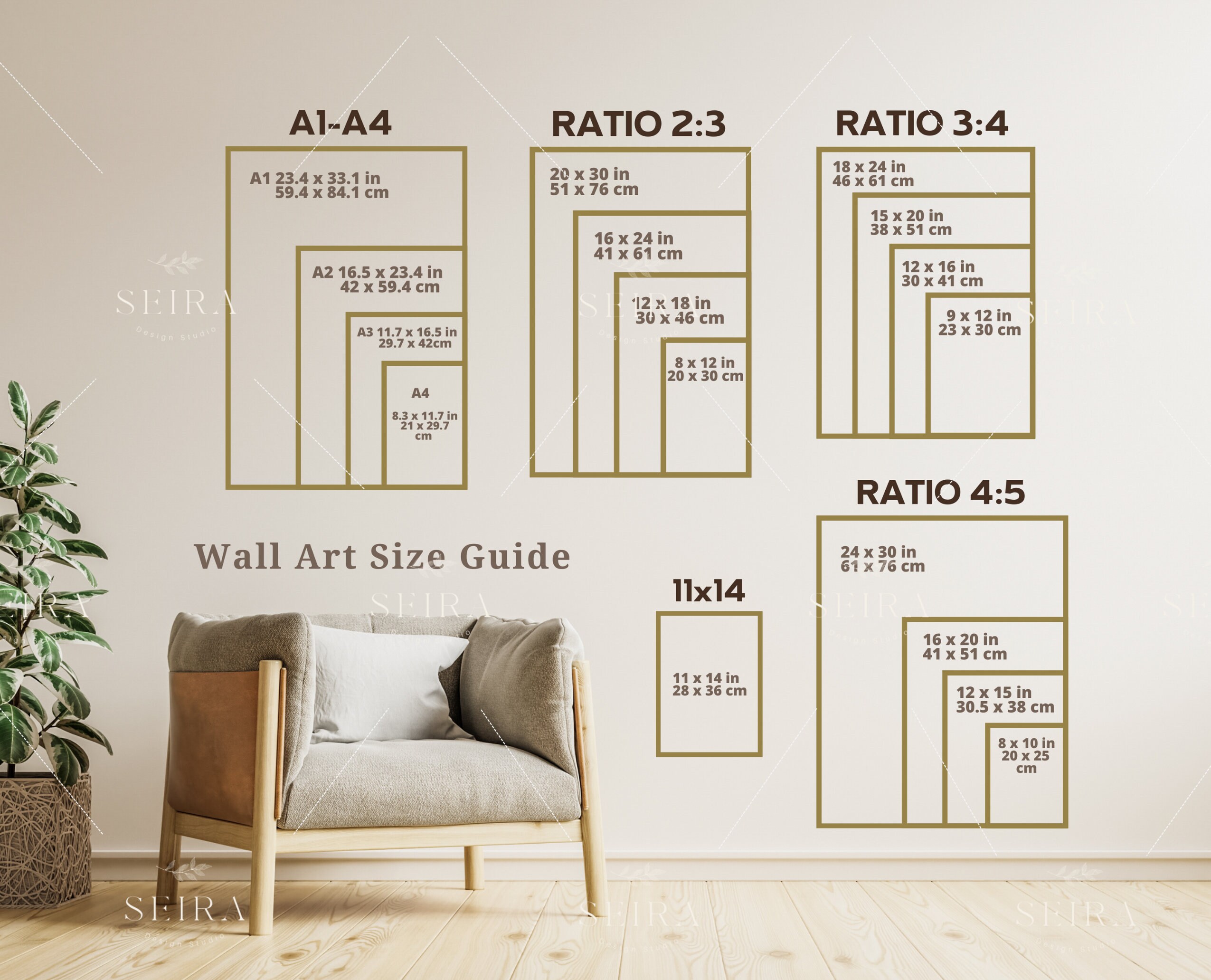 Wall Art Size Guide Frame Size Guide Poster Size Chart - Etsy Australia