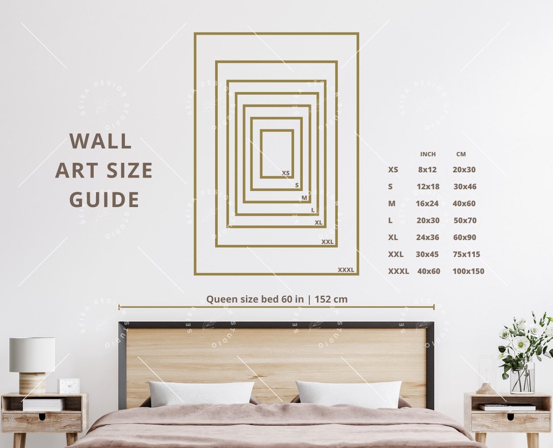 Big Sizes_wall Art Size Guide, Frame Size Guide, Print Size Guide ...