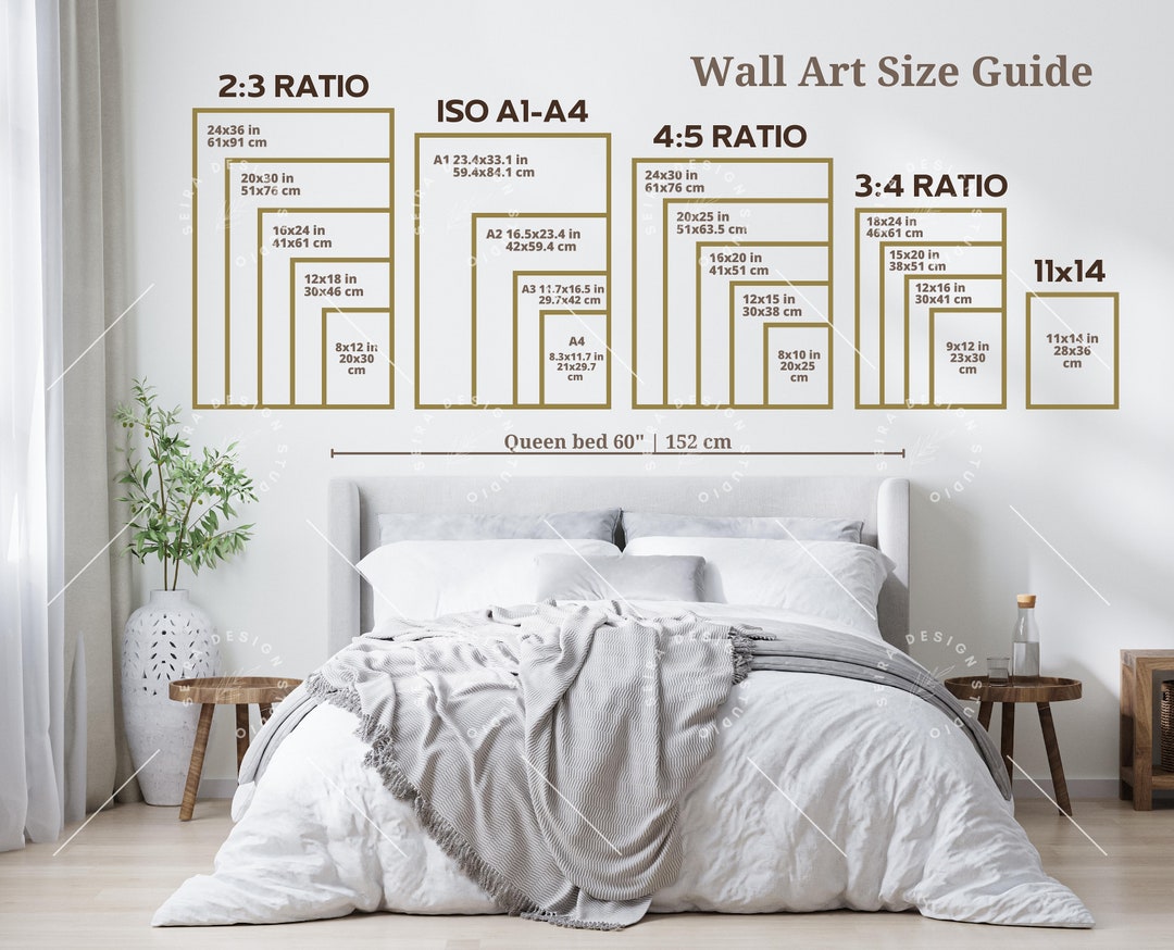 Wall Art Size Guide, Frame Size Guide, Print Size Guide, Comparison ...