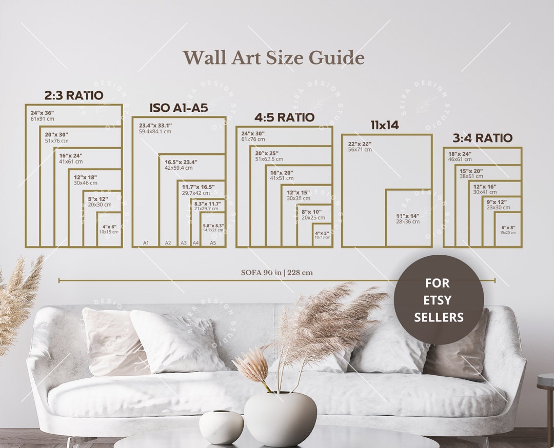 Wall Art Size Guide, Frame Size Guide, Print Size Guide, Comparison ...
