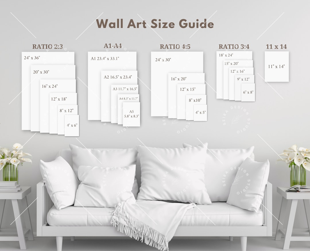 Wall Art Size Guide, Frame Size Guide, Print Size Guide, Comparison ...