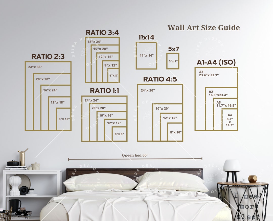 Wall Art Size Guide, Frame Size Guide, Print Size Guide, Comparison ...