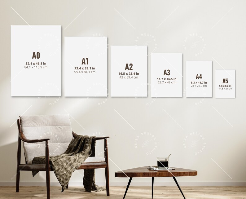 Wall Art Size Guide, Frame Size Guide, Print Size Guide, Comparison ...