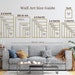 Wall Art Size Guide, Standard Frame Sizes Guide, Living Room Frame ...