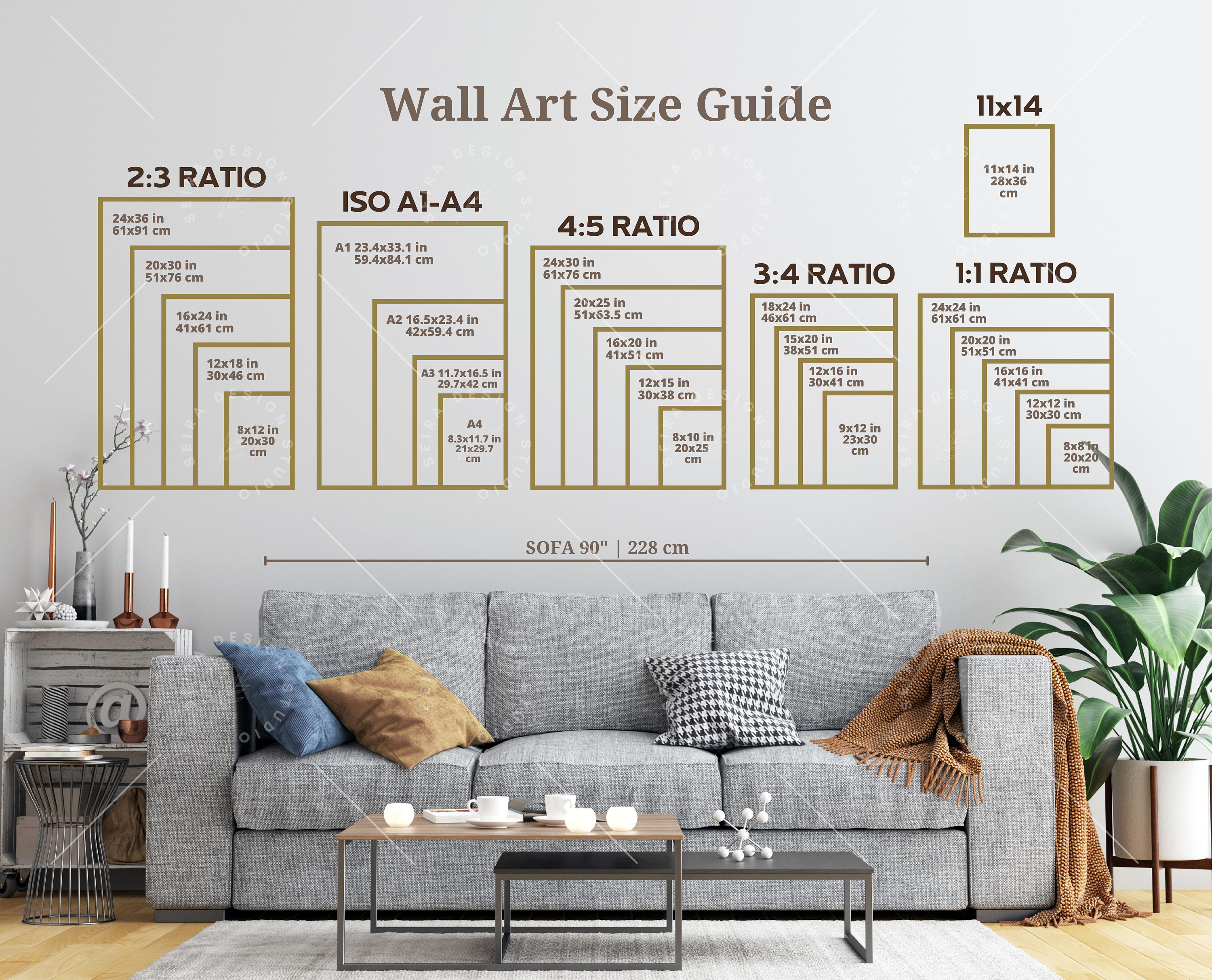Wall Art Size Guide, Standard Frame Sizes Guide, Living Room Frame ...