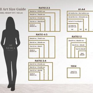 Wall Art Size Guide Frame Size Guide Poster Size Chart - Etsy
