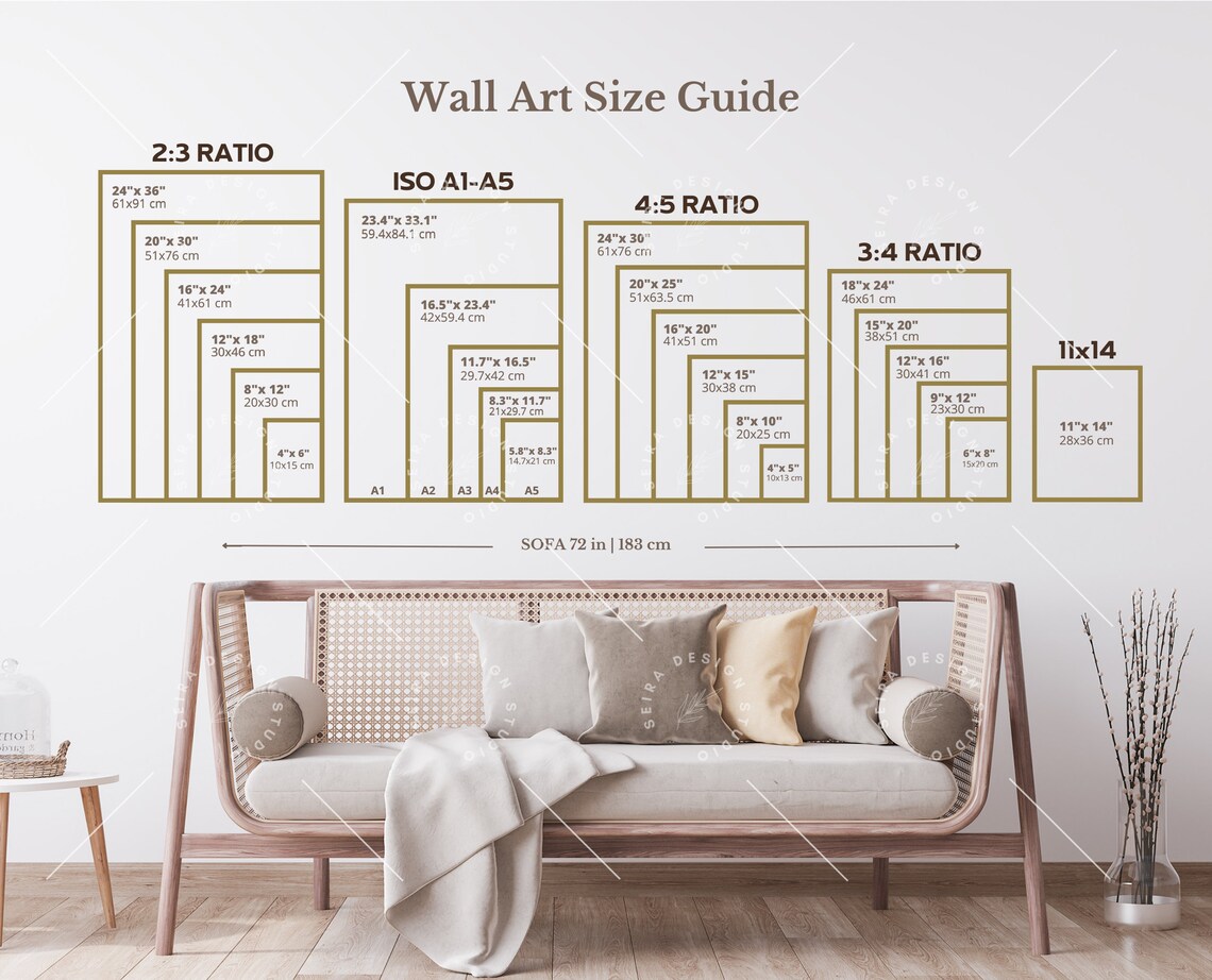 Wall Art Size Guide Frame Size Guide Print Size Guide - Etsy Ireland