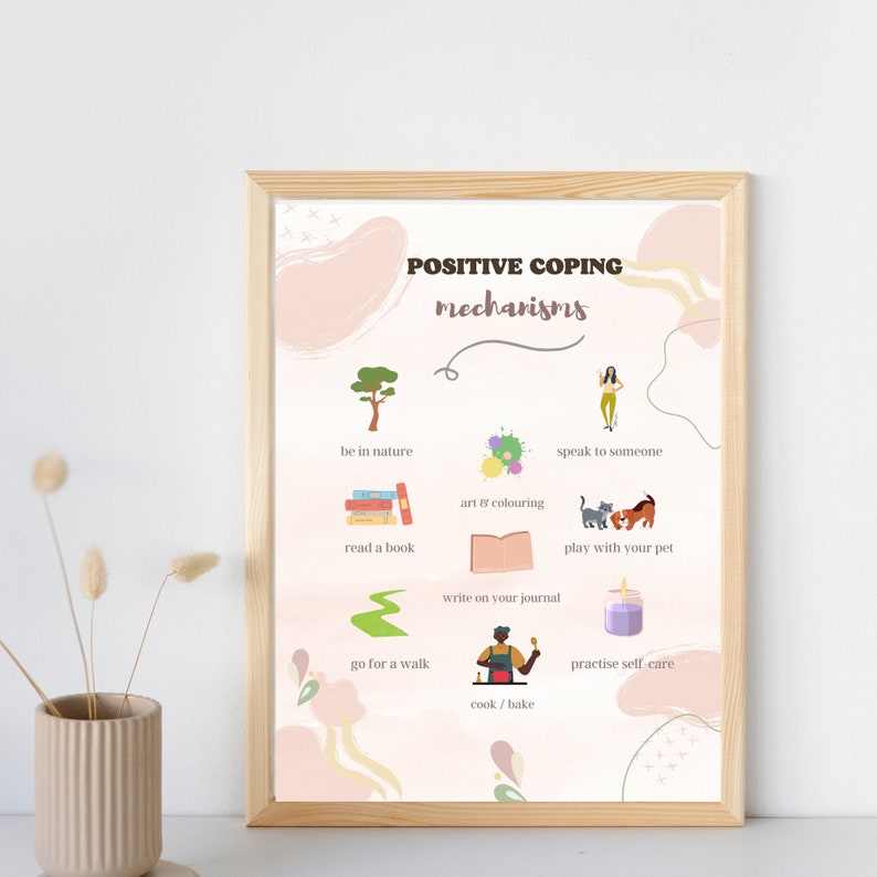 Coping Skills Digital Art | Stress and Anxiety Management | Office ...