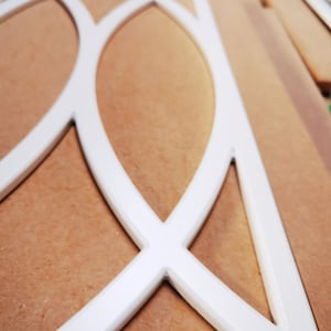 Door Overlay ,insert Panels for Doors Any Size - Etsy