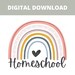 Homeschool Bundle PNG, Homeschool PNG, Homeschool Sublimation ...