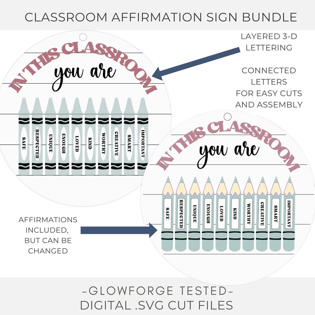 School Classroom Affirmations Sign Bundle, Door Sign, Classroom Decor ...