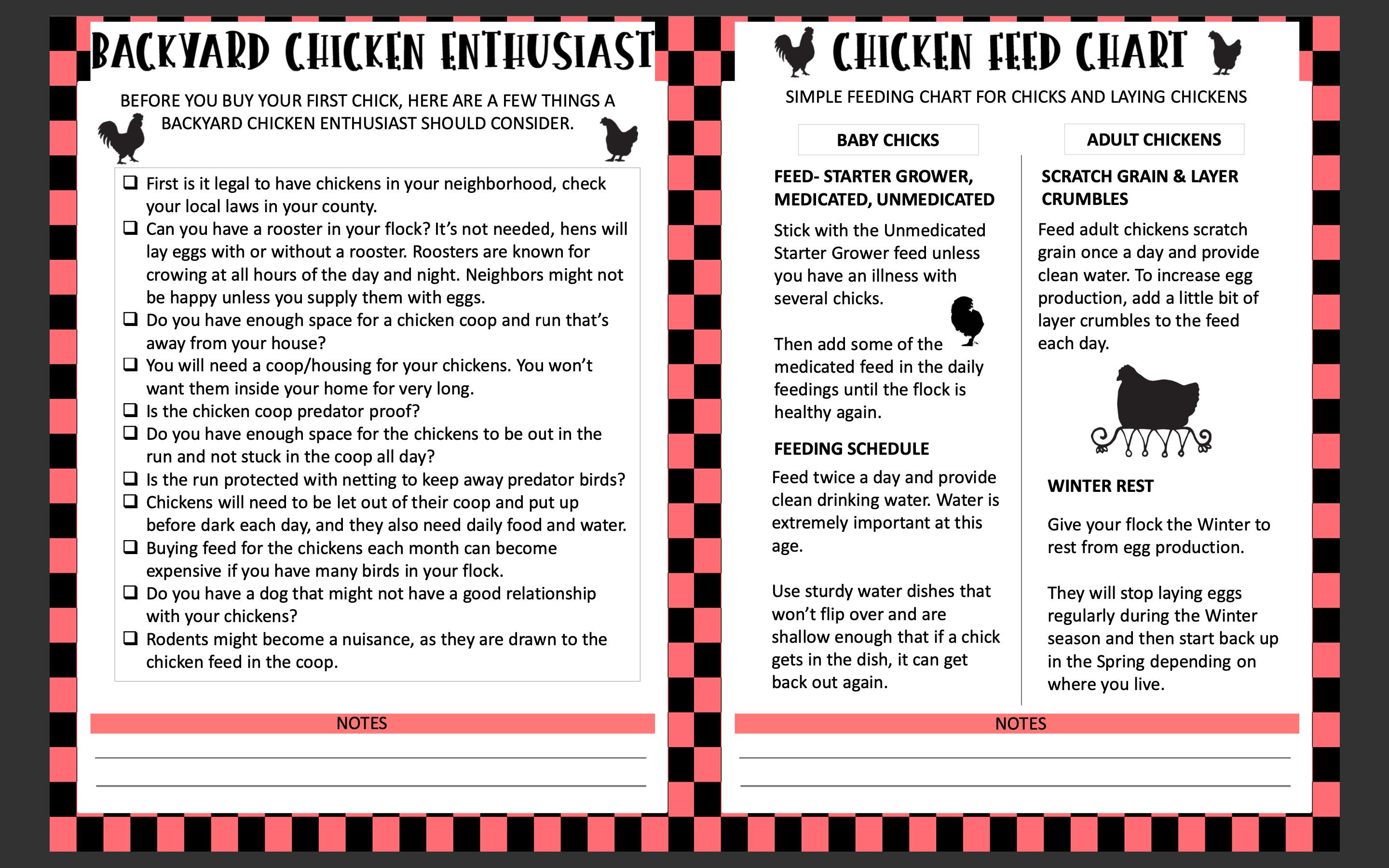 Backyard Chicken Printable Planner *homestead Organization * Chicken ...