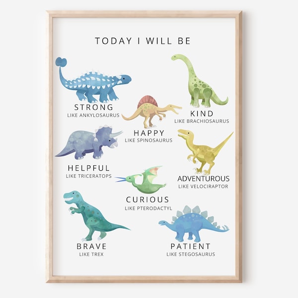 Positive Affirmations Poster for Children, Kids Affirmations Wall Art ...