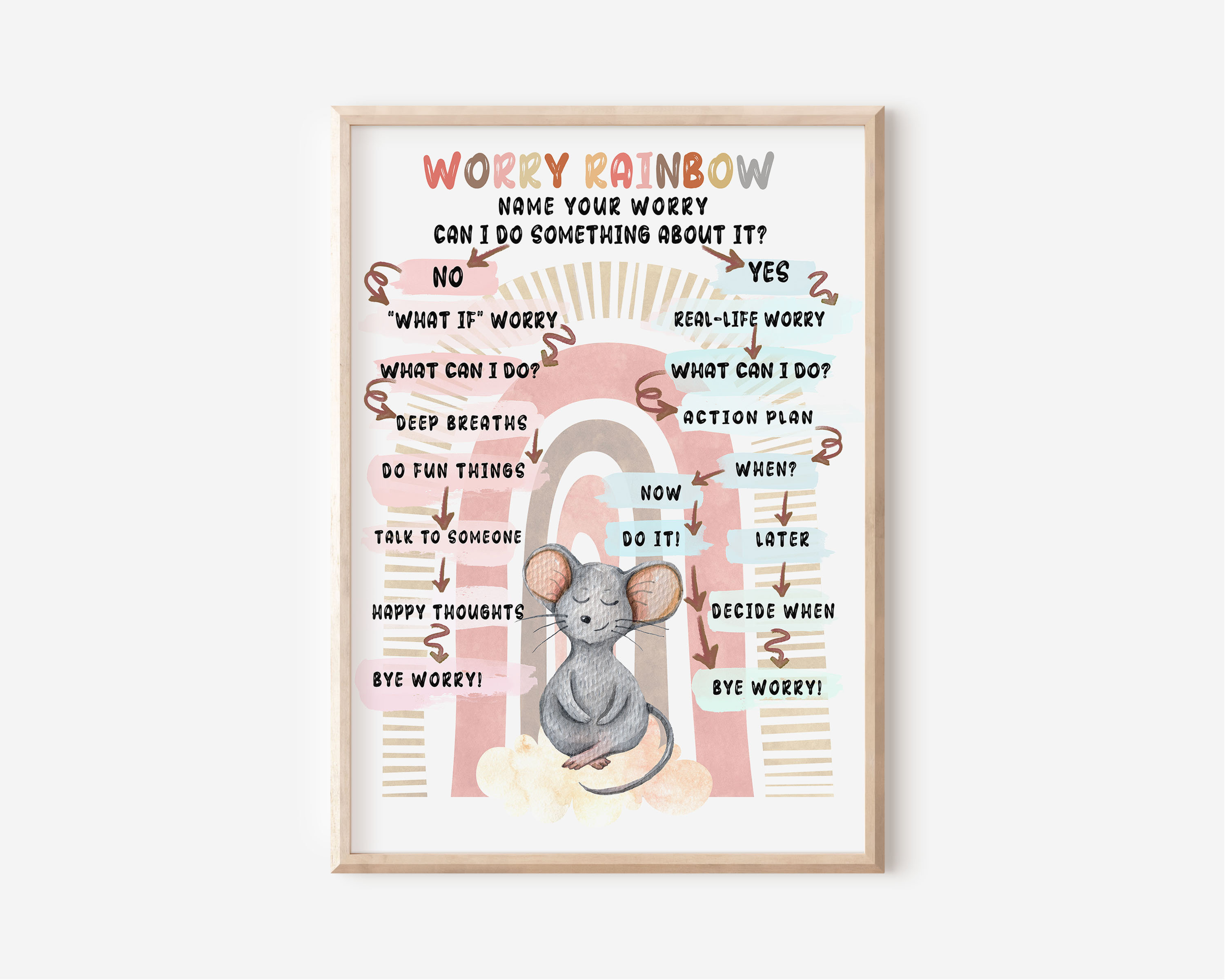 Printable Worry Tree Technique Girl's Poster, Anxiety Relief, Boho ...