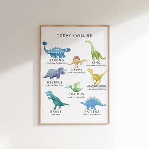 Positive Affirmation Poster for Boys - Dinosaurs Boy's Nursery Poster ...