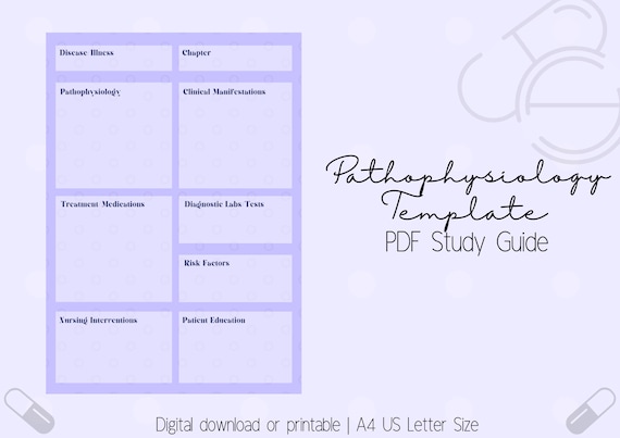 Pathophysiology Concept Map Template - prntbl.concejomunicipaldechinu ...